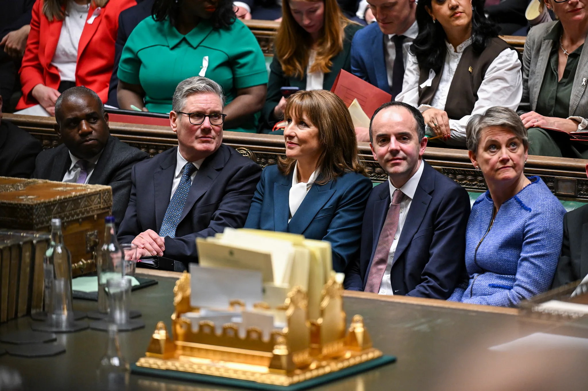 Combined impacts of Autumn Budget 2025 reforms | PolicyEngine